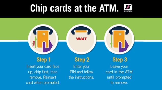 Personal commercial & ag banking real estate lending at FSB & T | Farmers